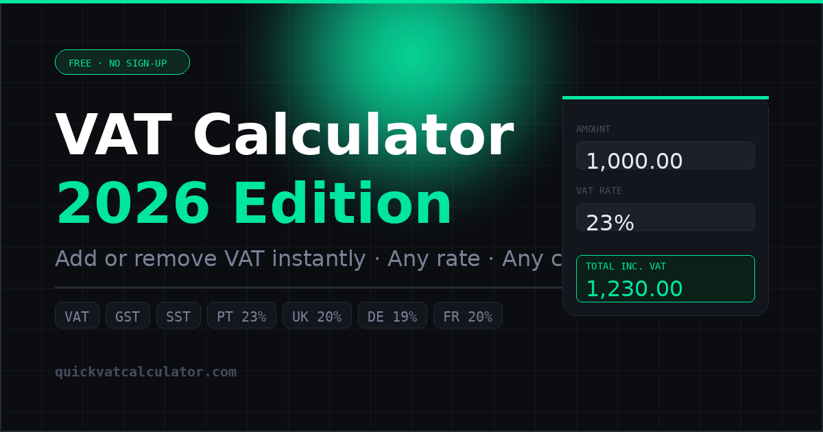 How to Calculate VAT – Formula & Examples 2026 | QuickVATCalculator
